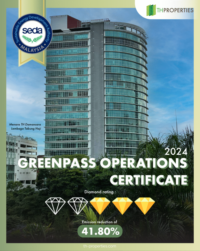 Accolades - TH Properties