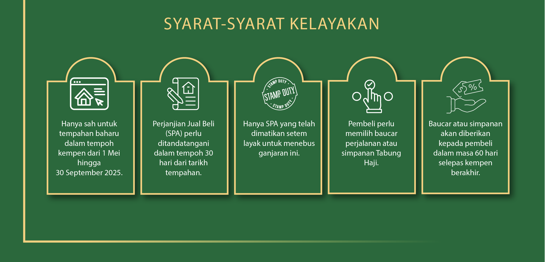 Jom Beli Rumah, Jom Tunai Umrah - TH Properties